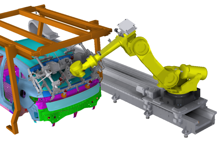 Robotic Integration – rpgatta.com