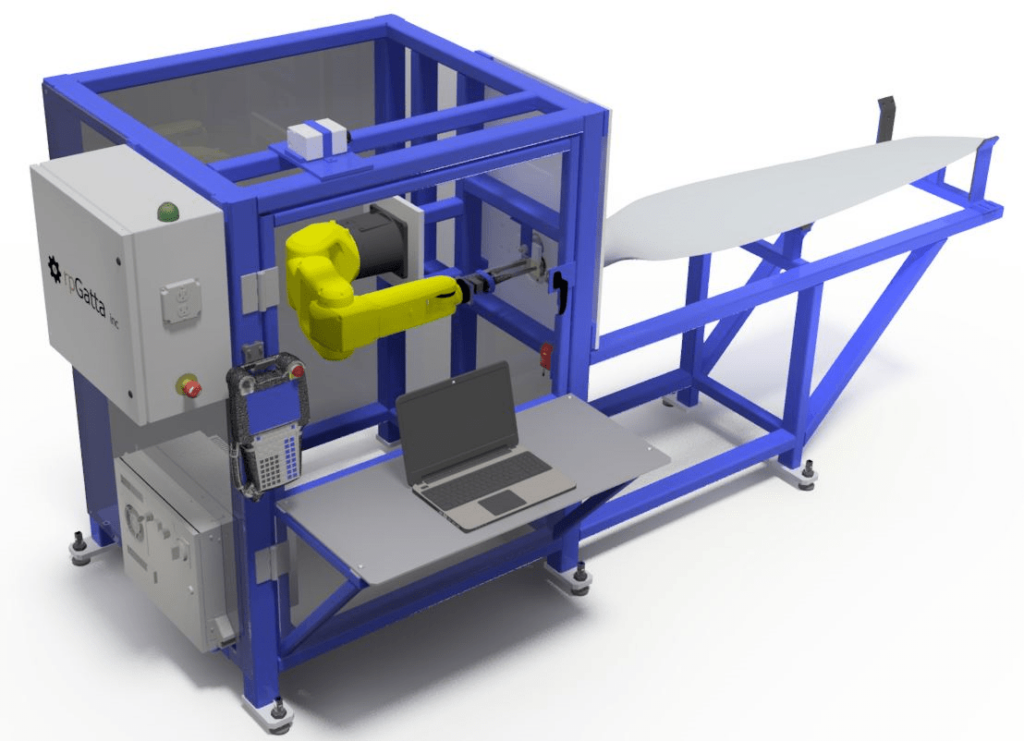Robotic Integration – rpgatta.com