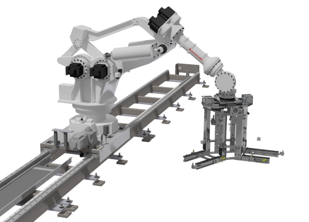 Robotic Integration – rpgatta.com