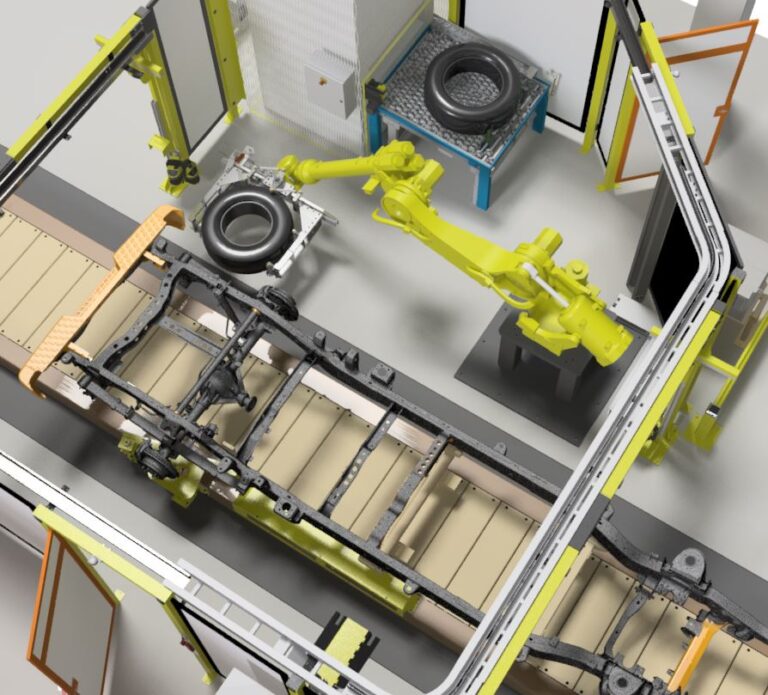 Robotic Integration – rpgatta.com